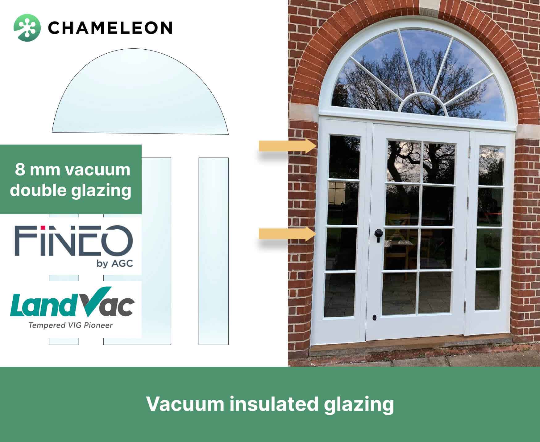 French doors repair and double glazing | Restore your French door