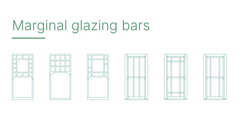 Types of sash windows | Window styles from different architectural periods