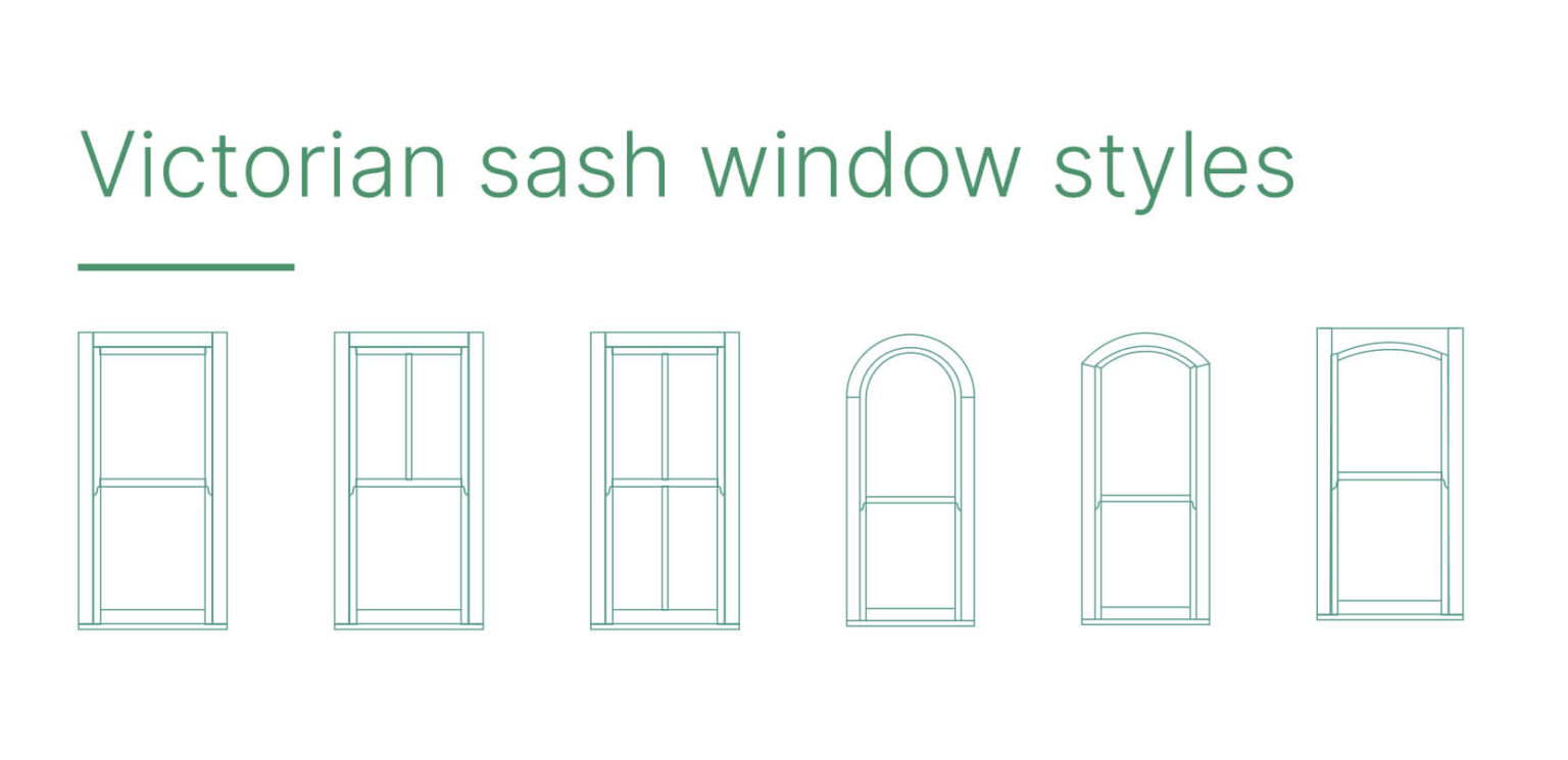 Types of sash windows | Window styles from different architectural periods