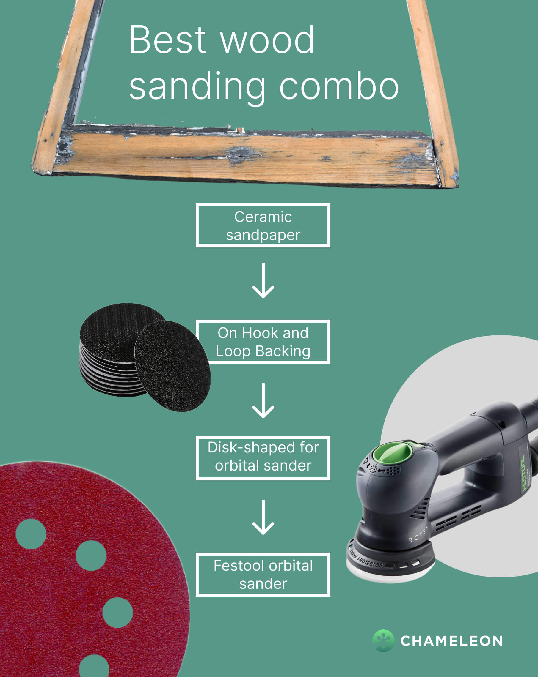 Sandpapers for Wood & Paint Removal - Expert Recommendations